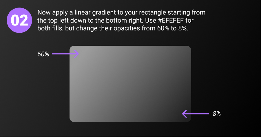 How to Create Glass Effect in Figma | RSD News