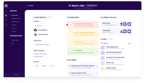 Cortex | Help Engineering Teams Drive Microservices Best Practices
