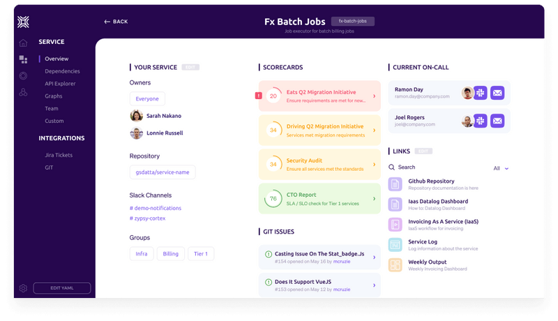Cortex | Help Engineering Teams Drive Microservices Best Practices
