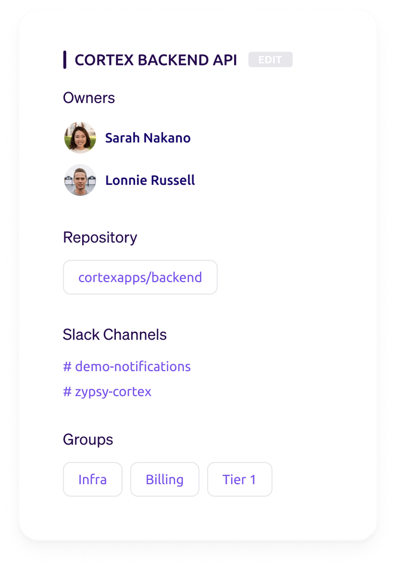 Cortex | Help Engineering Teams Drive Microservices Best Practices