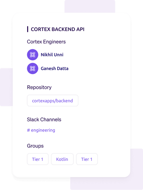 Cortex | Help Engineering Teams Drive Microservices Best Practices