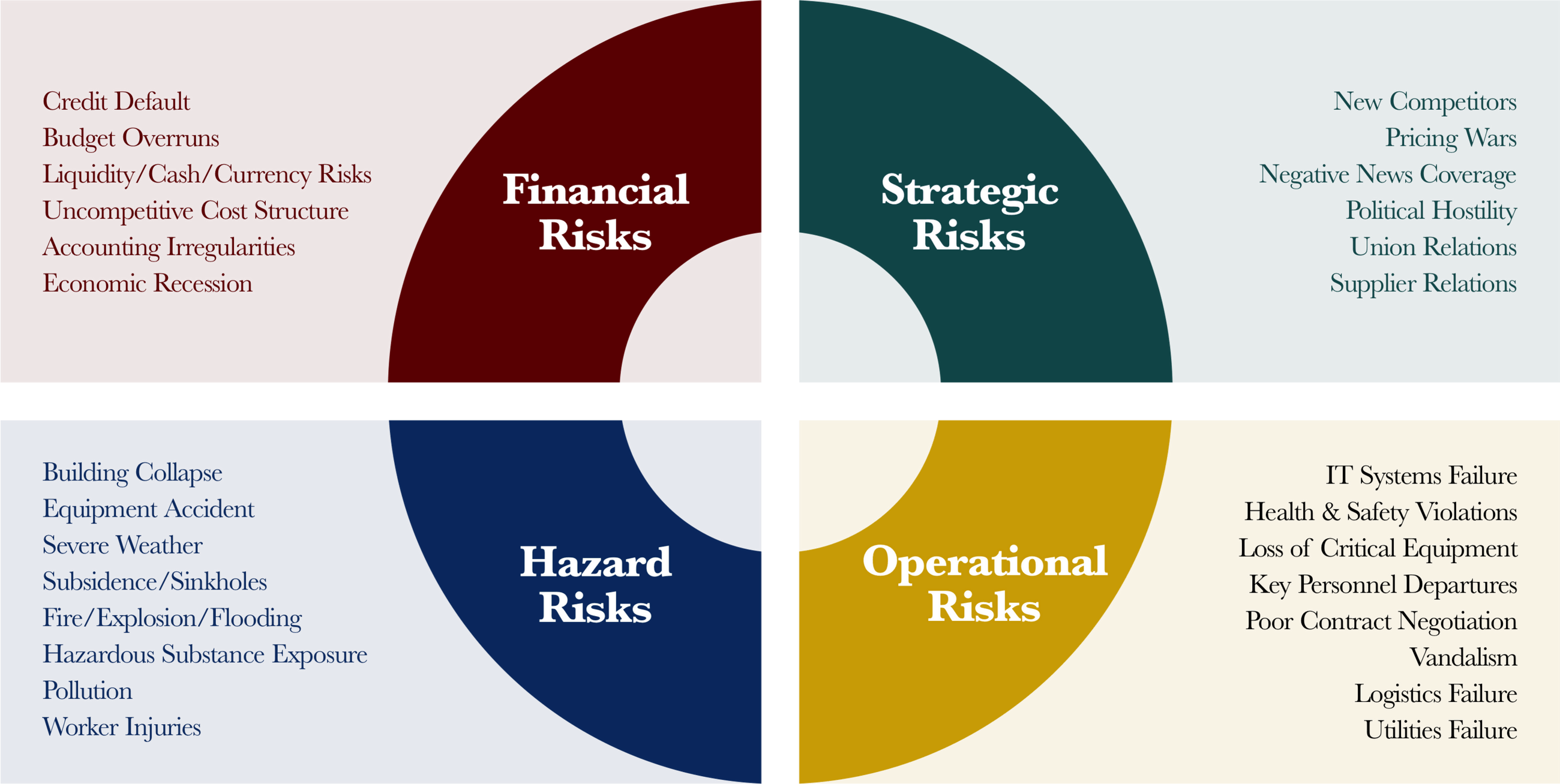 Billy Bray - Houston Young Professionals