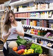 WHAT DAY OF THE WEEK DO YOU FOOD SHOP?