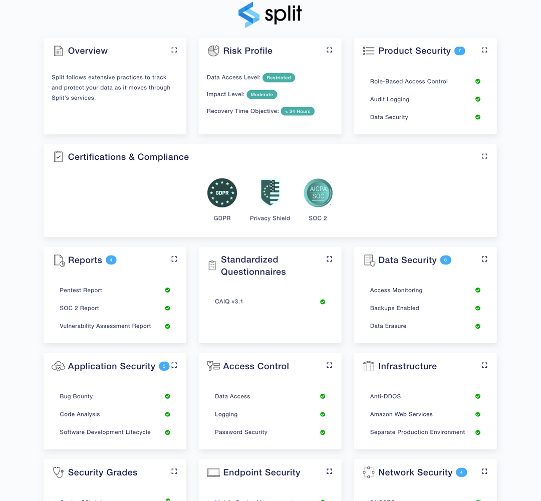 SafeBase | Share your security program. Automagically.