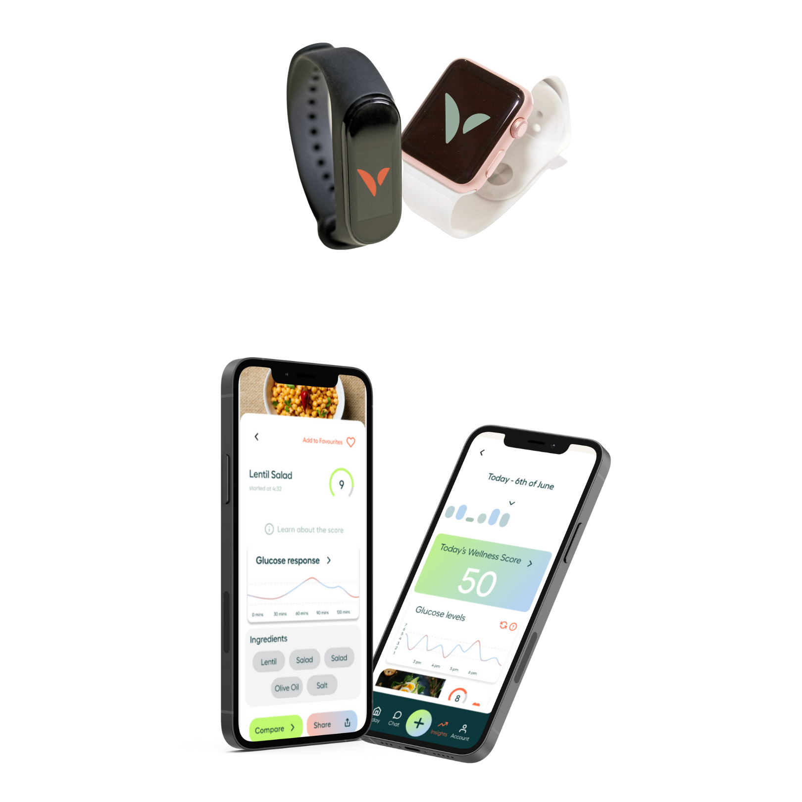 CGM Monitor | CGM Australia | Vively Health