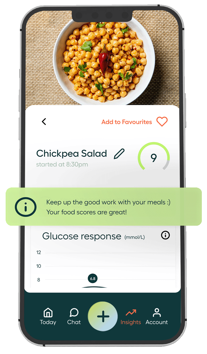 CGM Monitor | CGM Australia | Vively Health