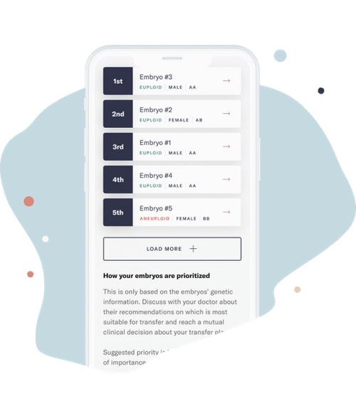 Orchid Embryo Report: Identify your healthiest embryo
