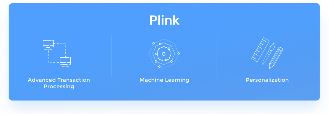 Plink: Our Technology