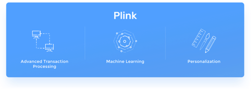 Plink: Our Technology