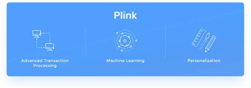 Plink: Our Technology