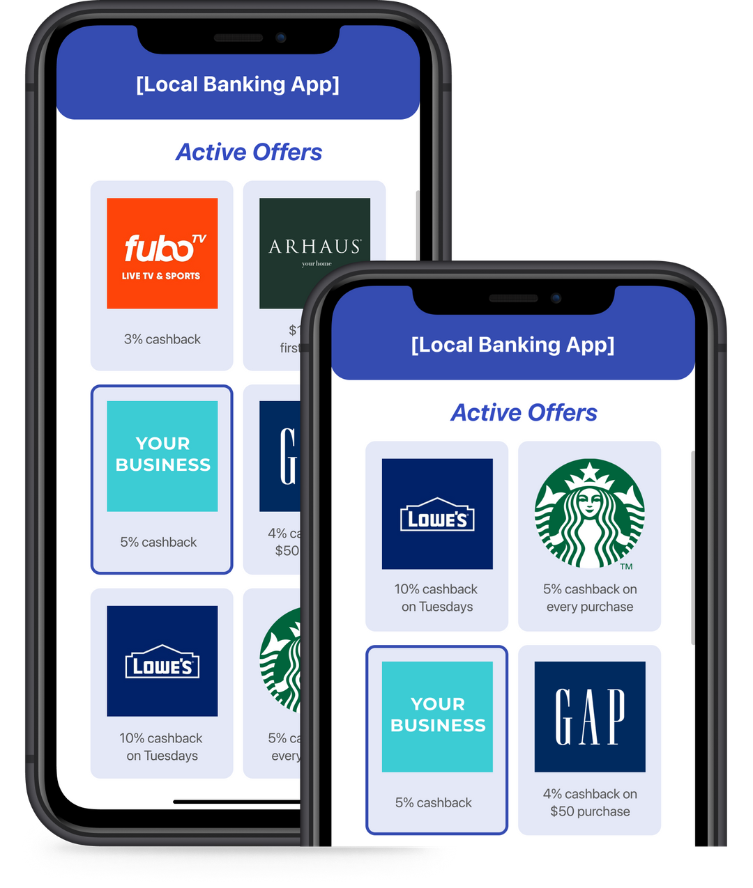 Plink: Make every purchase personal