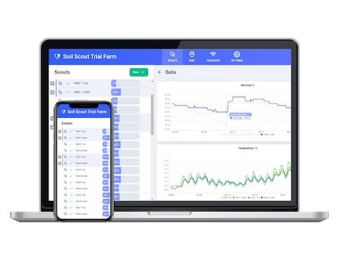 Wireless Soil Moisture Sensor
