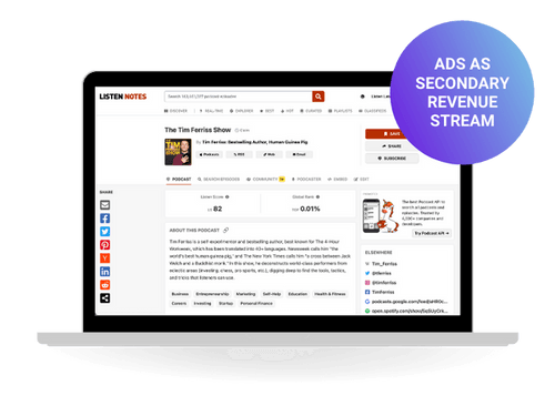 Programmatic Advertising Technology Company | Publift