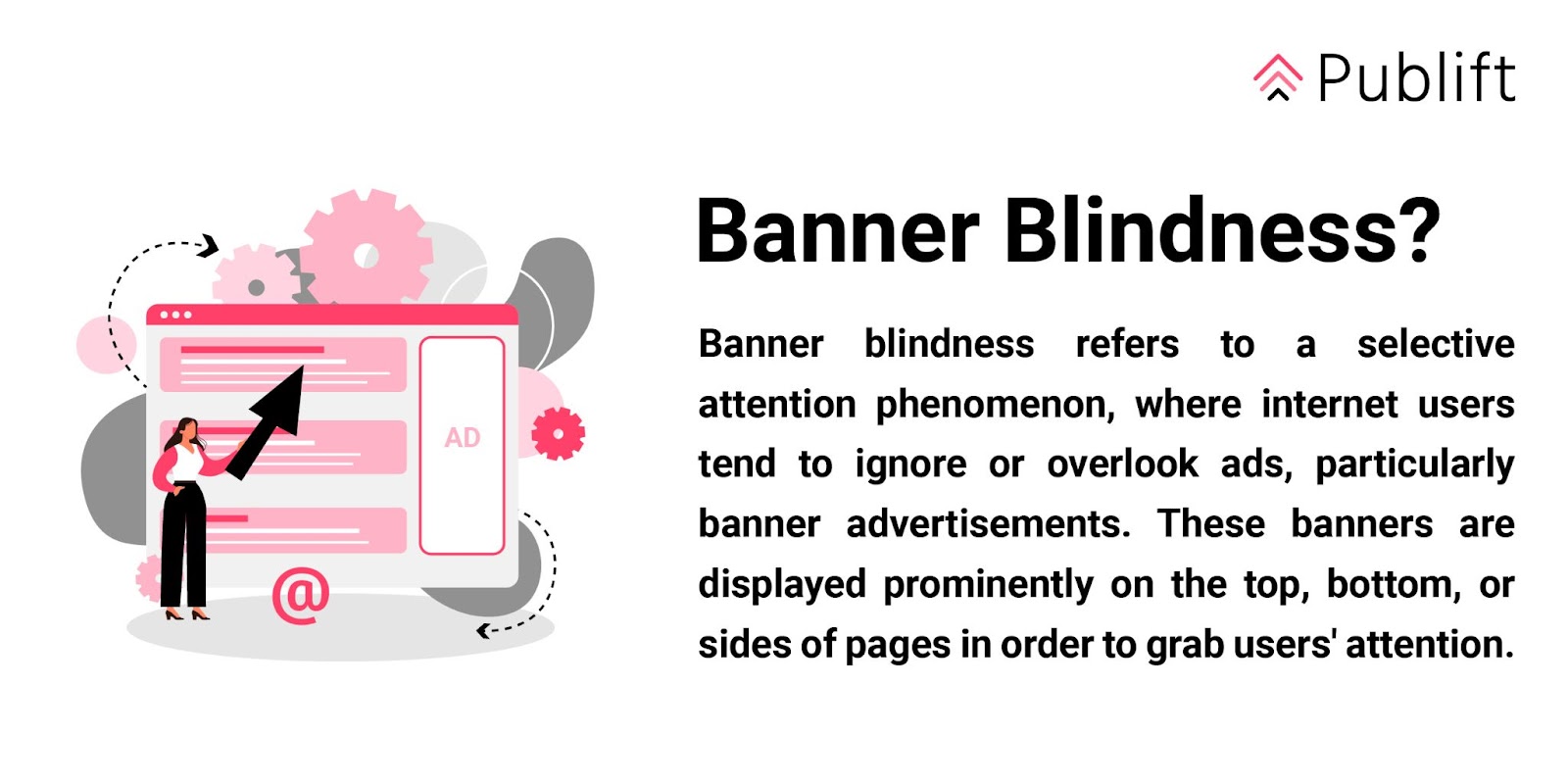 What Is Banner Blindness? How to Reduce It | Publift