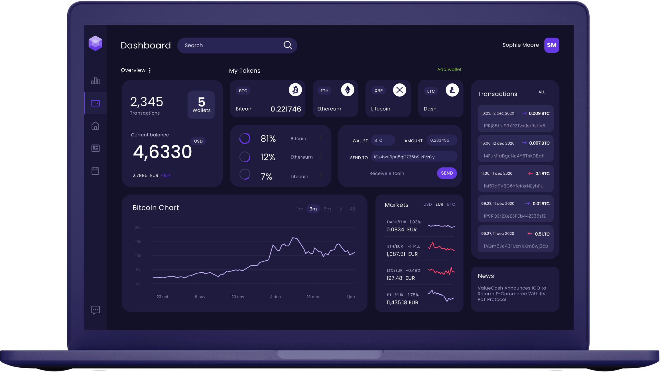 The 1 Educational Portal For Crypto rs Investors And Builders