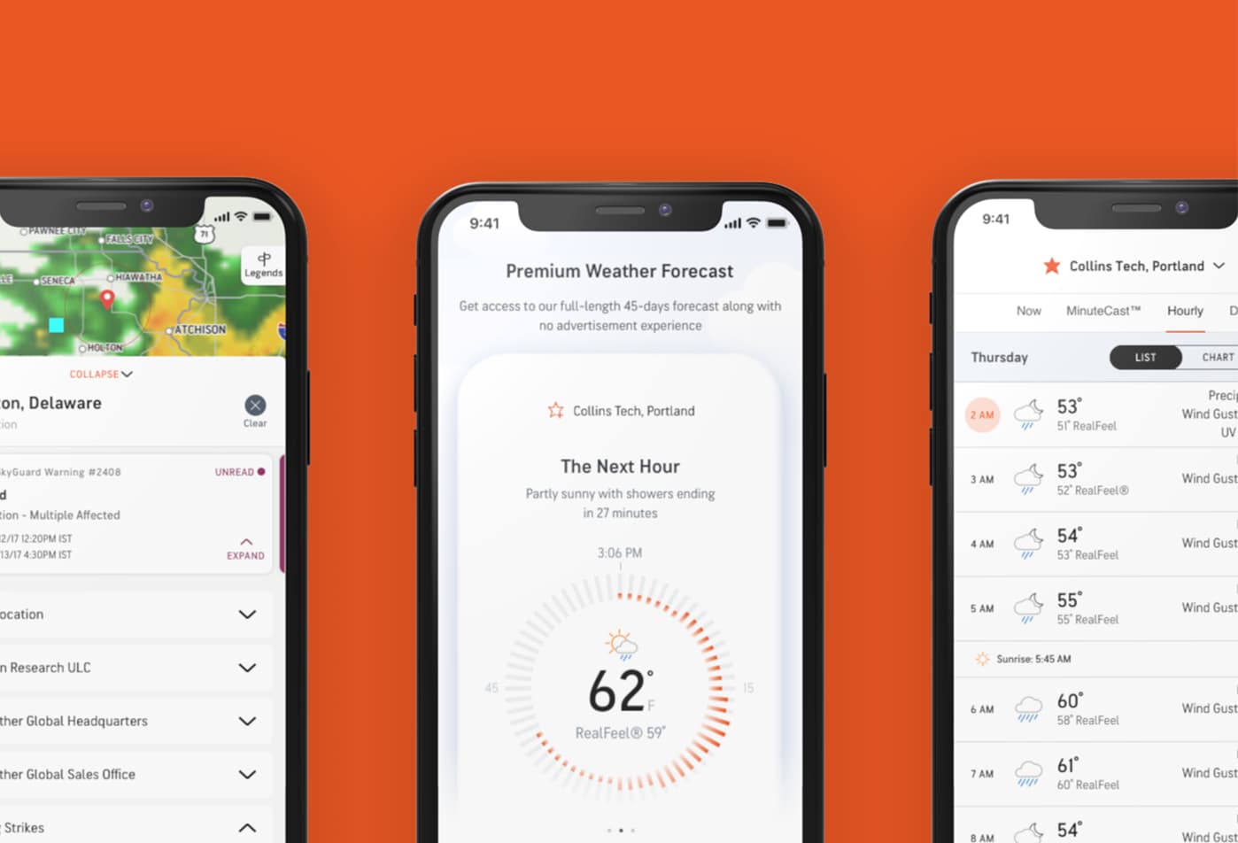 A Digital Experience Company | Mutual Mobile