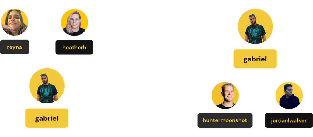Yac | Eliminate meetings with voice messages