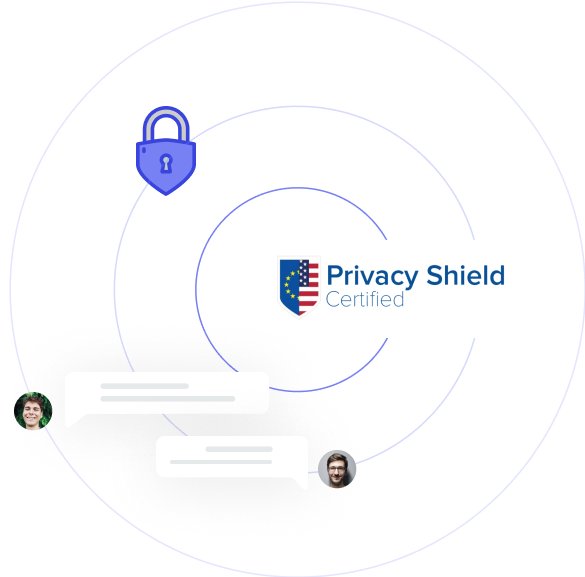 How MentorCloud Works