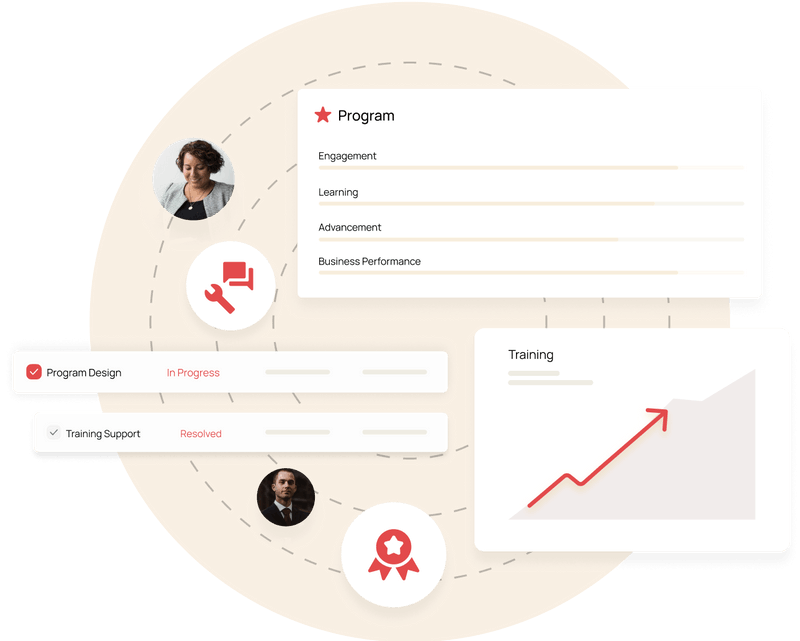MentorCloud, the World's Leading Mentoring Software