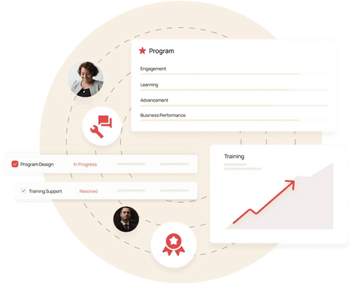 MentorCloud, the World's Leading Mentoring Software