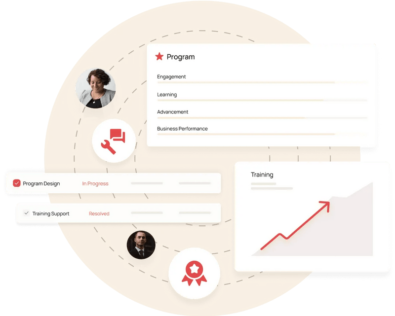 MentorCloud, the World's Leading Mentoring Software