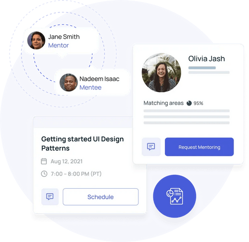 MentorCloud, the World's Leading Mentoring Software