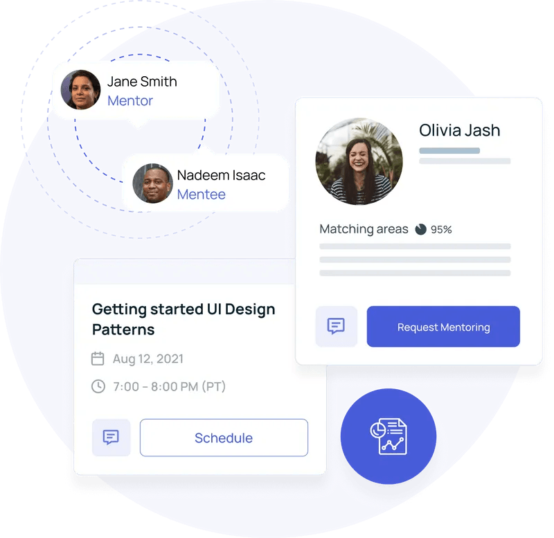 MentorCloud, the World's Leading Mentoring Software