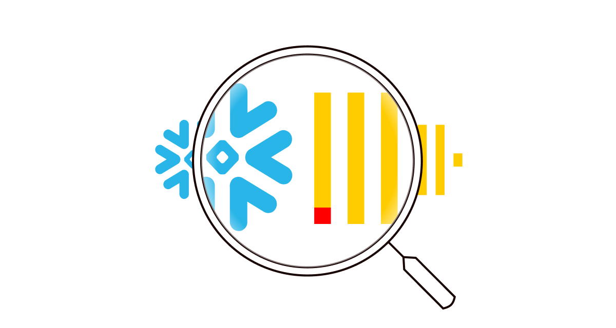 Snowflake vs Clickhouse (2023) | Firebolt