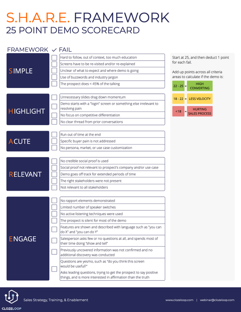 Resources | Fast Frameworks: SHARE scorecard