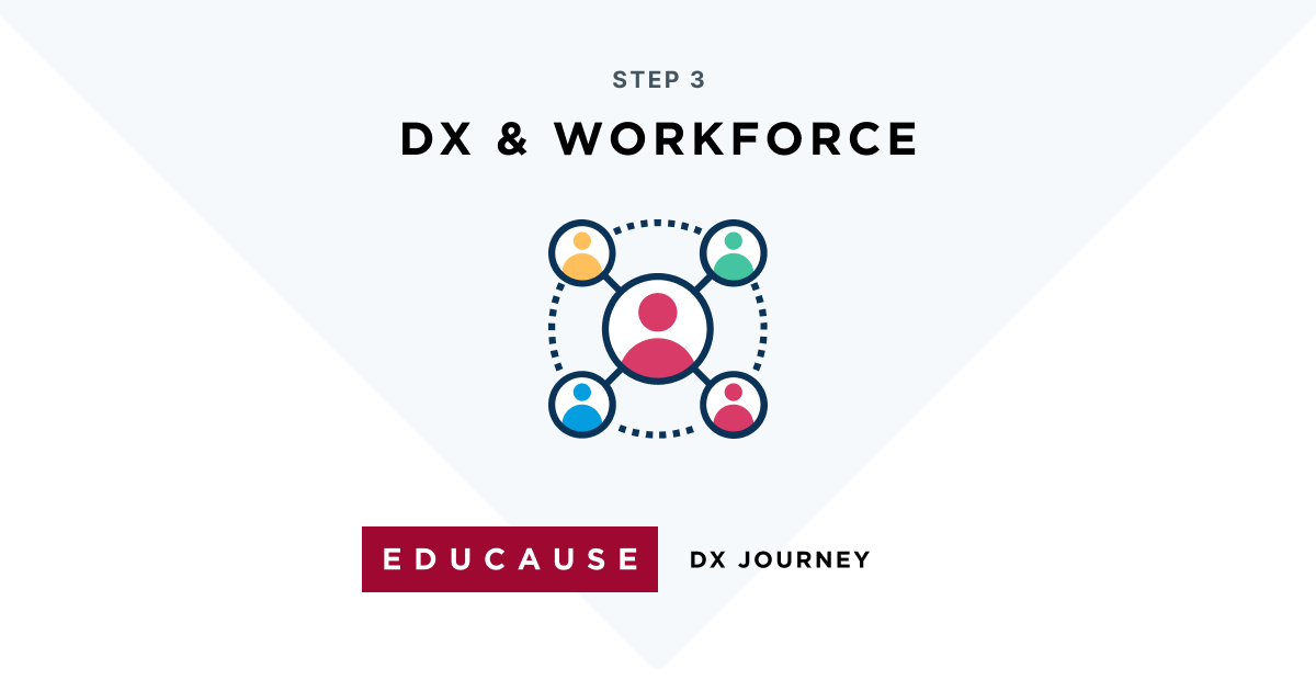 Dx and Workforce