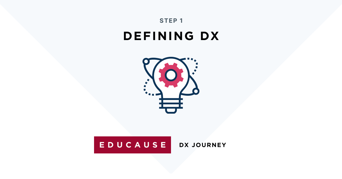 Defining Dx