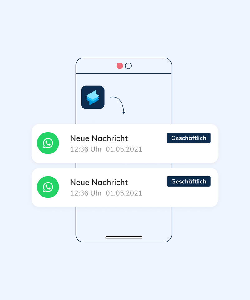 WhatsApp Business 100% DGSVO konform | Superchat