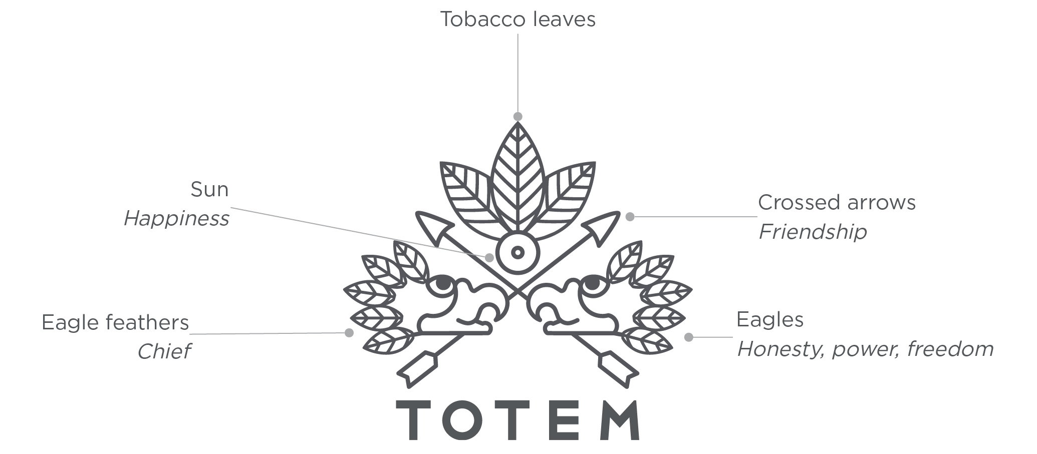 Home [www.totem-accessories.com]