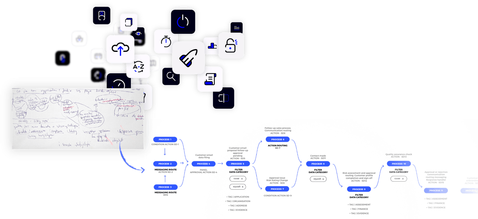 Context-Aware Applications | Entiprius - Context-Aware Computing ...