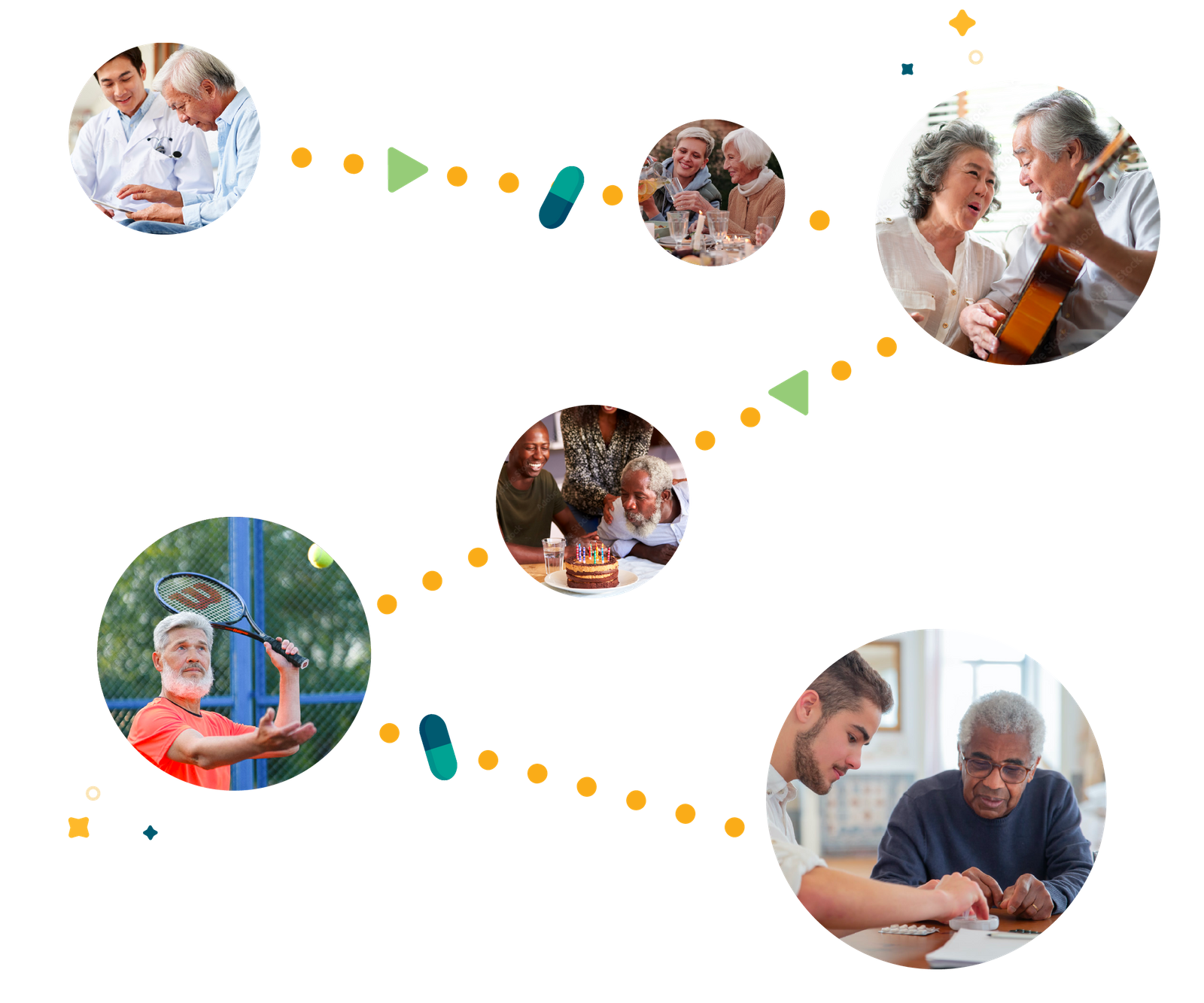 Story Health - Continuous Specialty Care at Scale