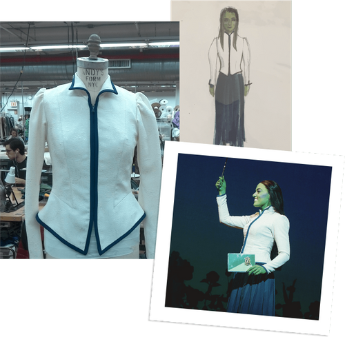 Wicked | Eric Winterling, Inc.