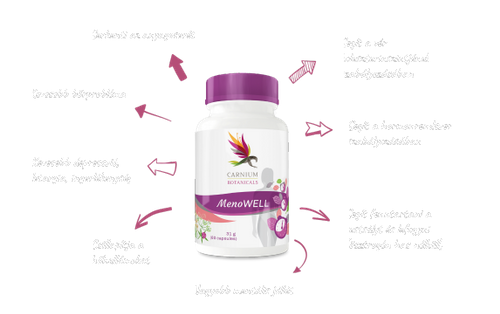 MENOWELL - NÖVÉNYI KAPSZULA