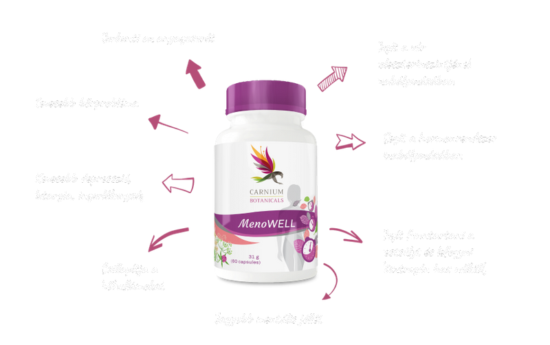 MENOWELL - NÖVÉNYI KAPSZULA