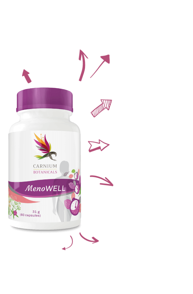 MENOWELL - NÖVÉNYI KAPSZULA