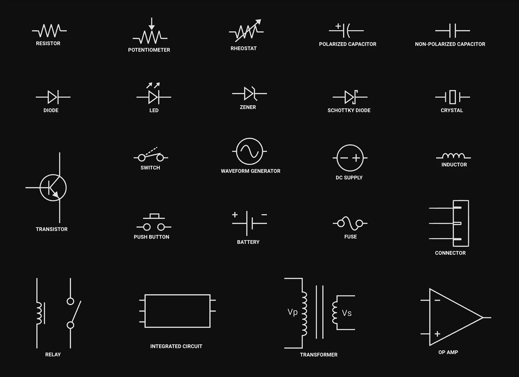 Solenoid Diagram Symbol