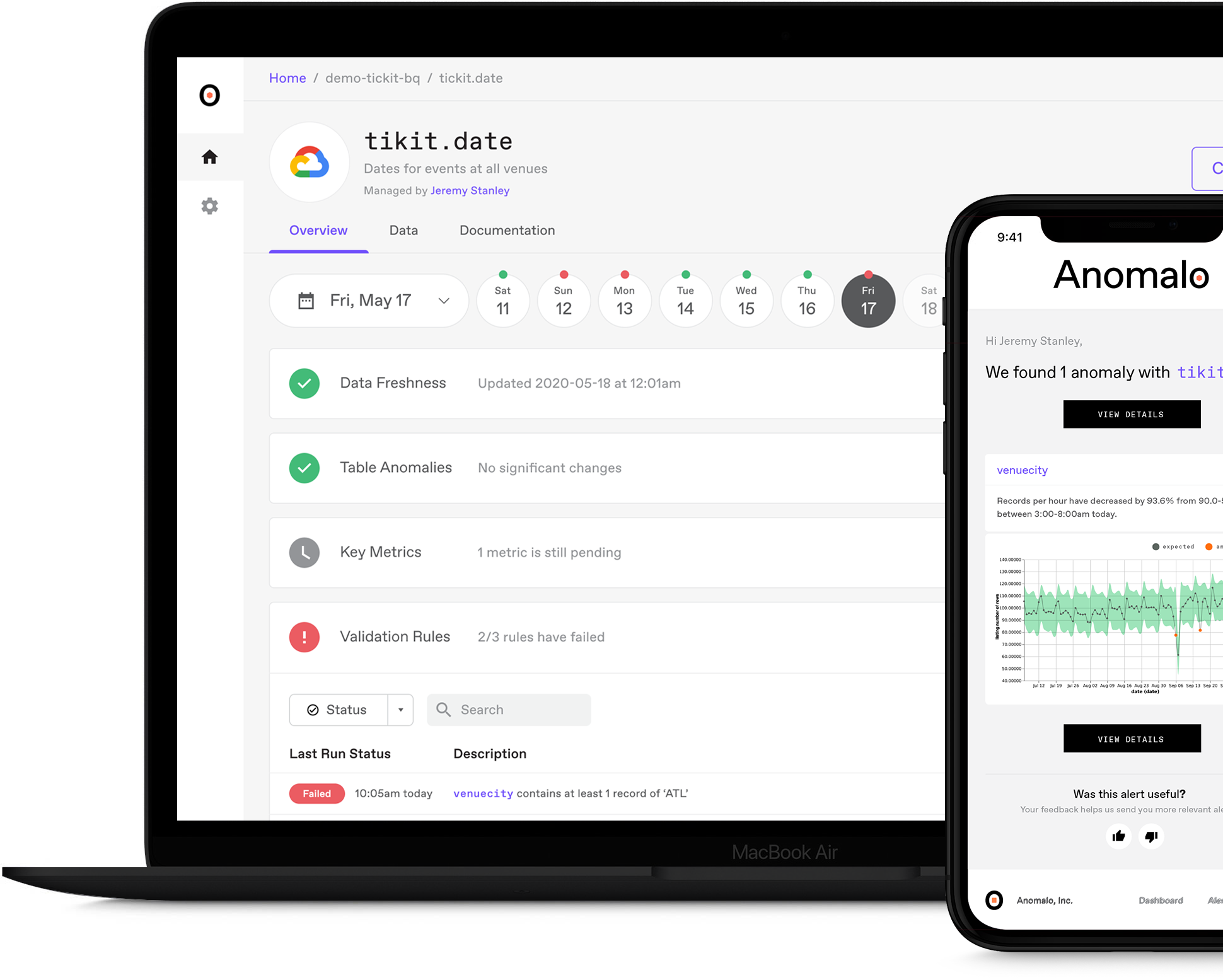 Anomalo - Data Validation and Documentation