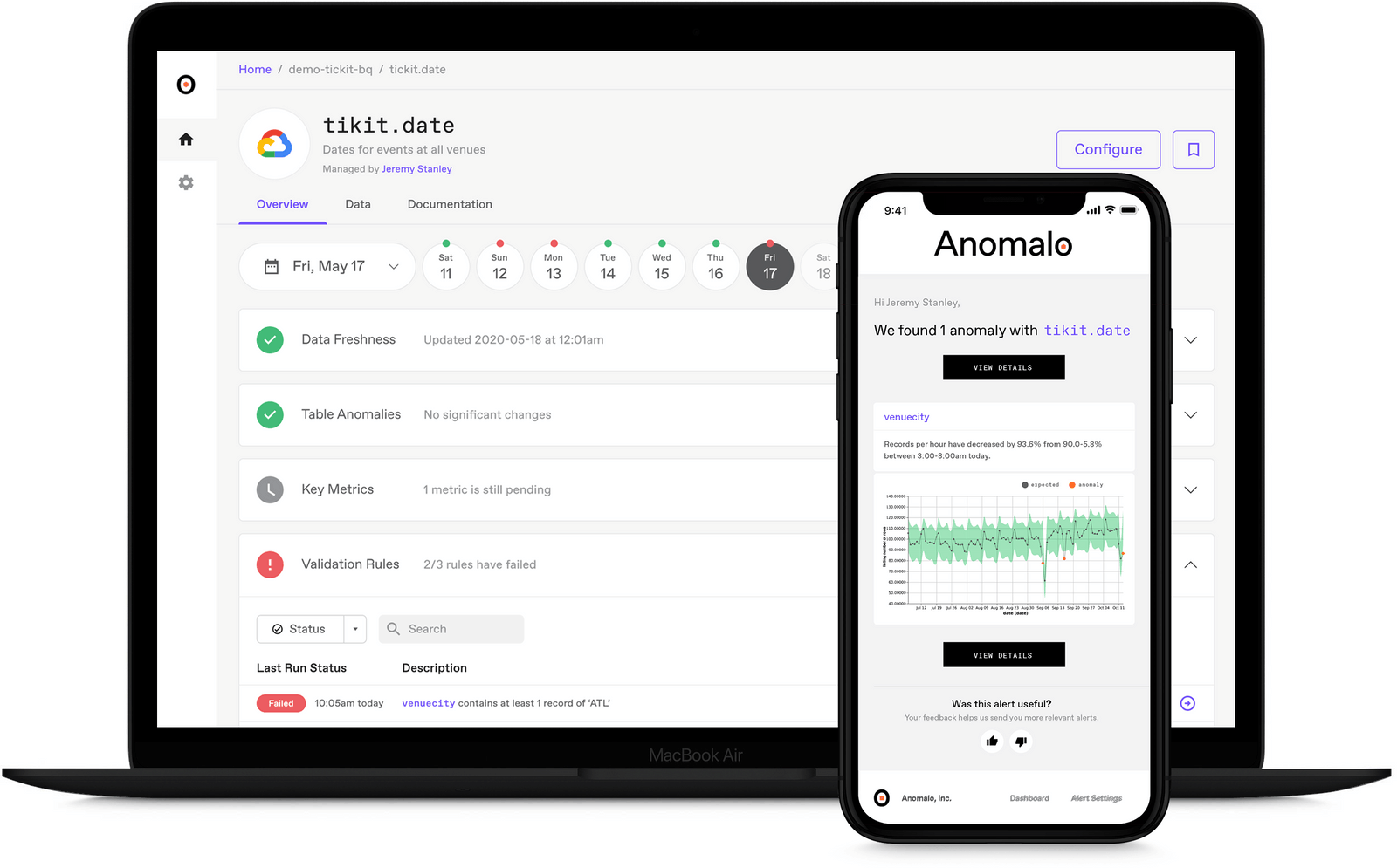 Anomalo - Data Validation and Documentation