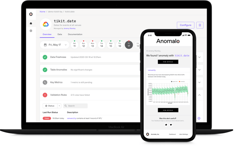 Anomalo - Data Validation and Documentation