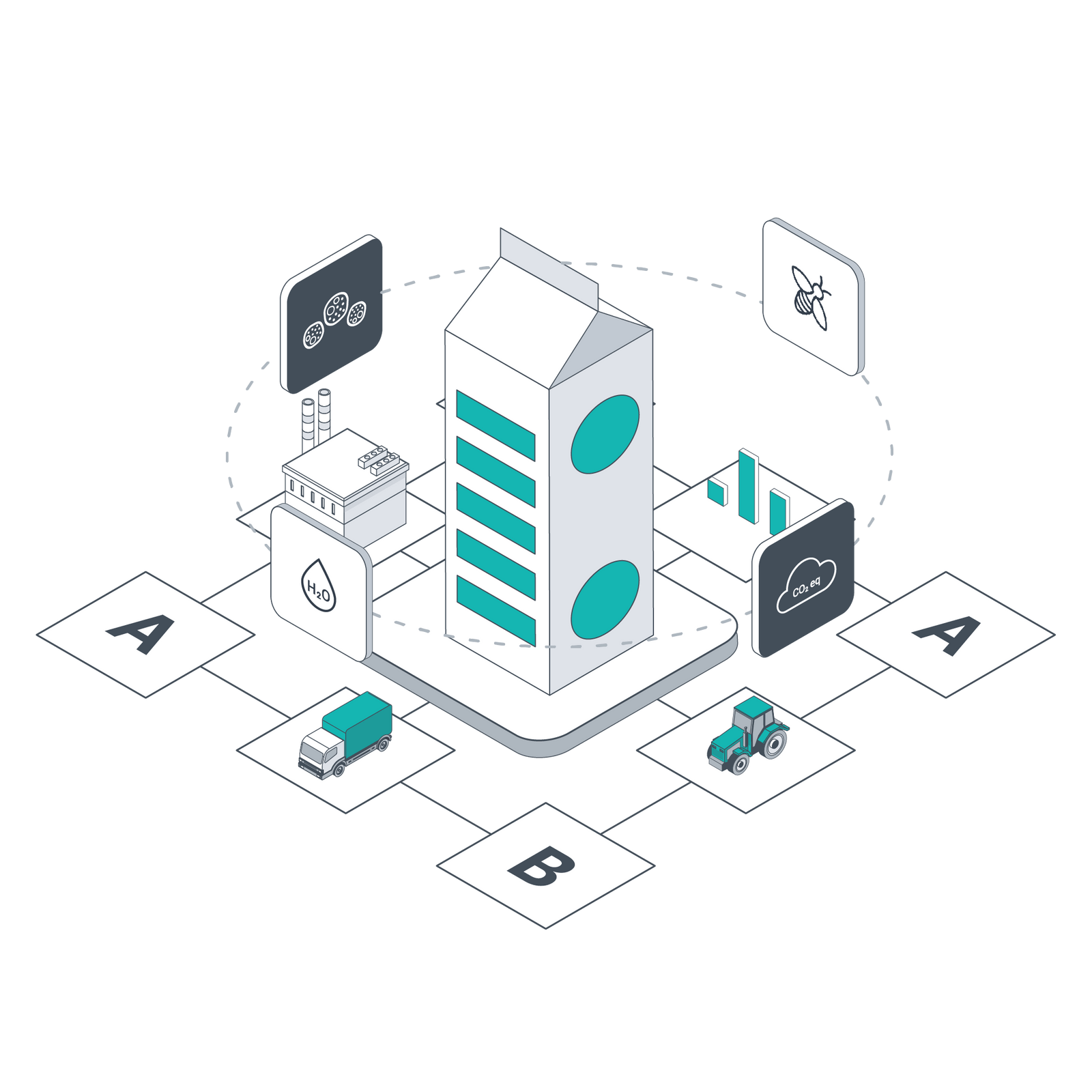Mondra | Enabling a sustainable food system for the planet.