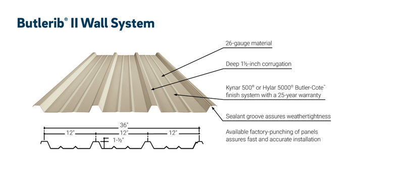 Bel-Con | Butlerib® II Wall System
