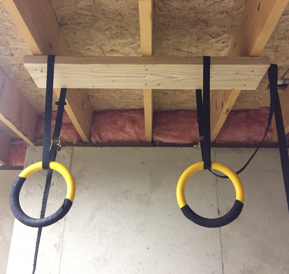 Nature of Movement's | Home Gym Setup Guide