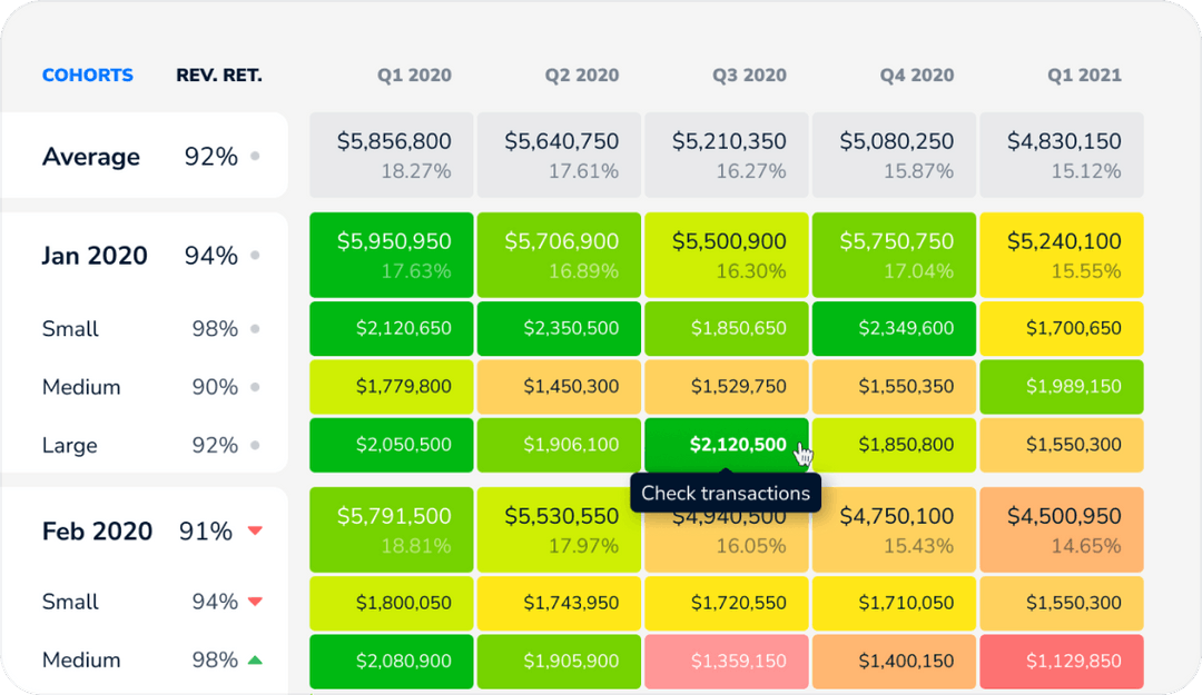Subscript - the world's first Subscription Intelligence Platform
