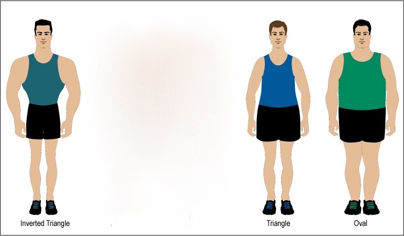 12 Ways Heavier Men Can Look Thinner and More Elegant