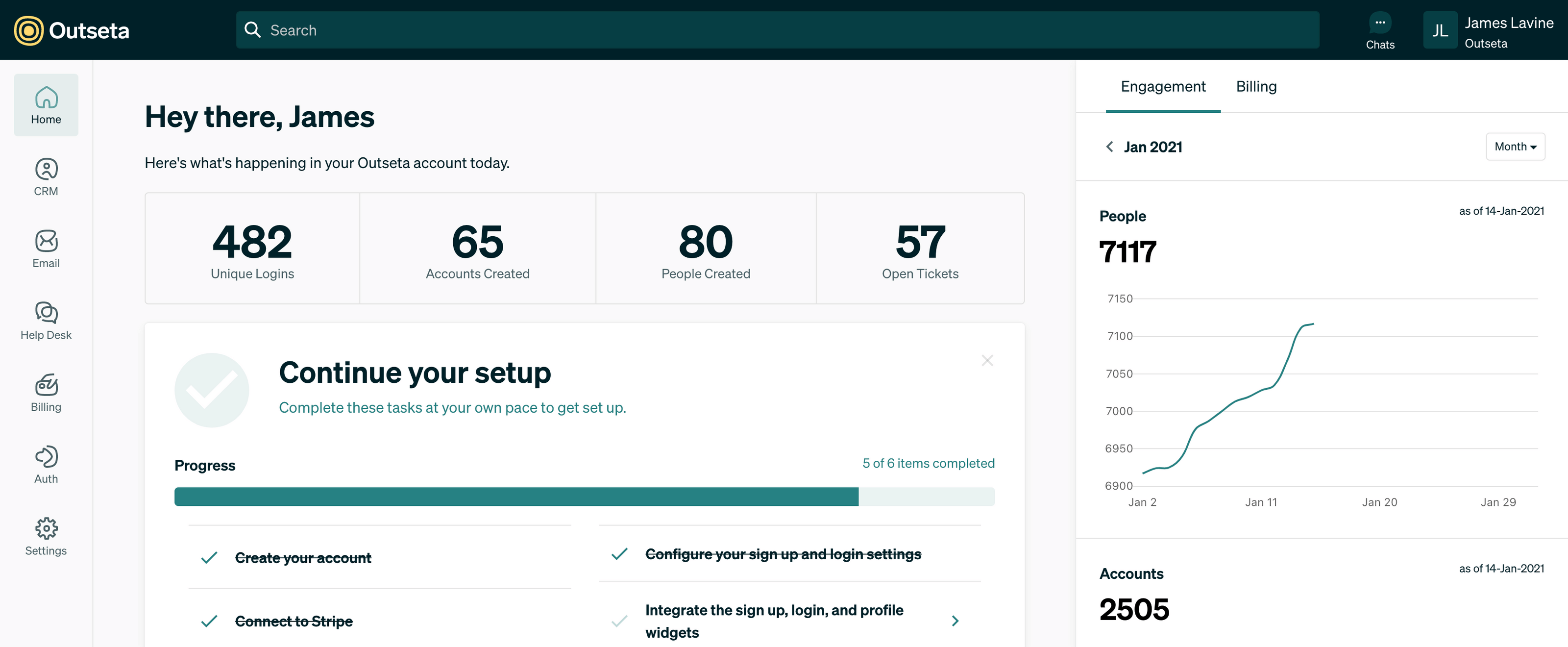 Authentication & SSO | Outseta