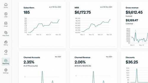 Outseta Company Update - December 2021 | Outseta